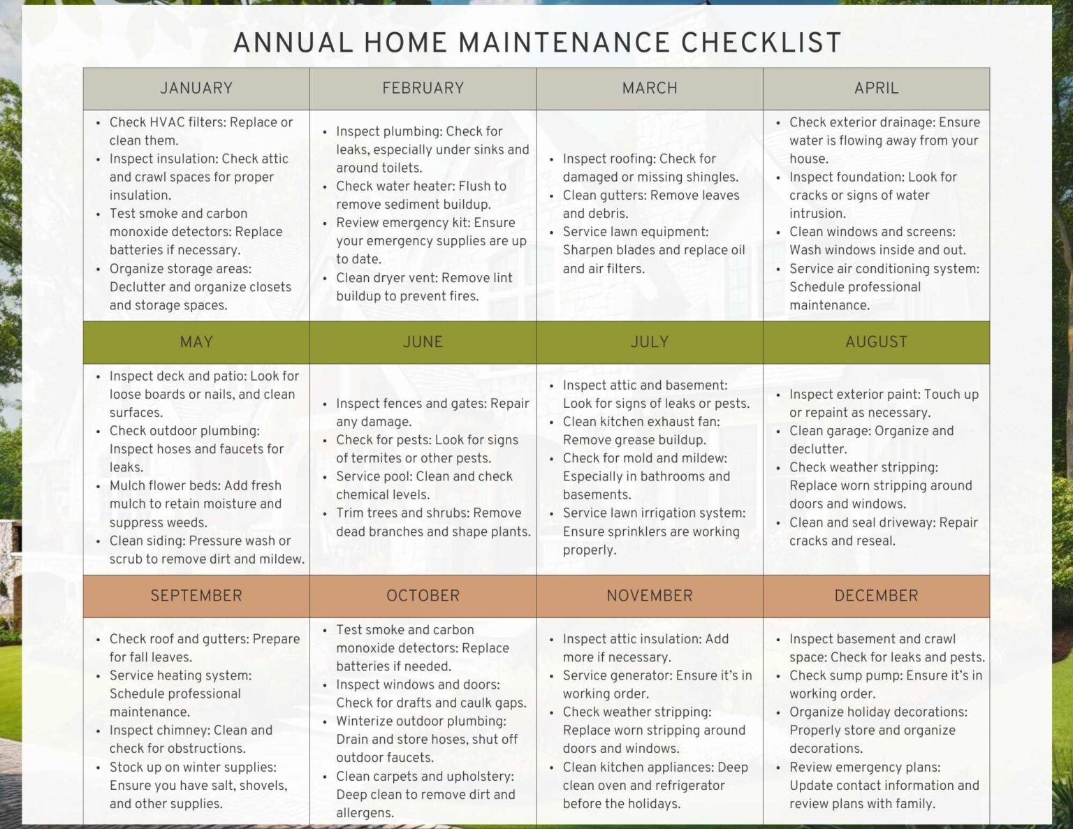Home Project List for the Year: Staying on Top of Home Maintenance ...